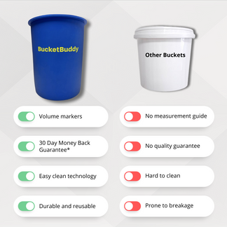 BucketBuddy - Multi-Purpose Silicone Bucket Liner